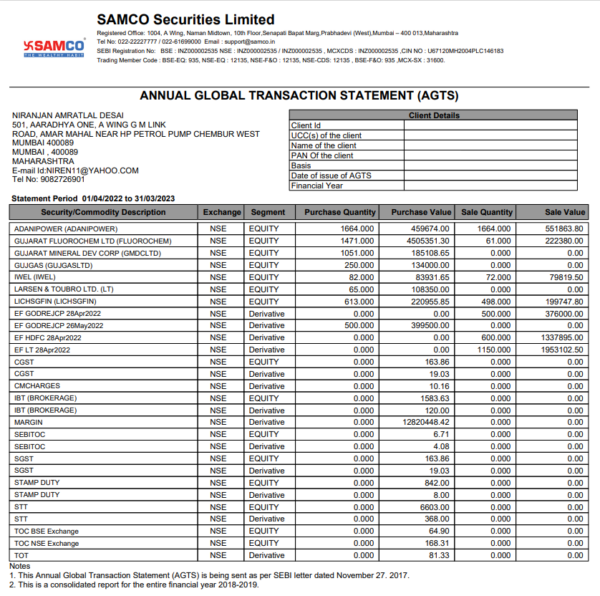 What is Annual Global Transaction Statement & how to read it?
