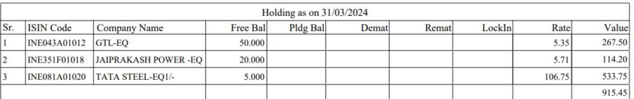 What is DP Bill/Transaction Statement and how to read it?