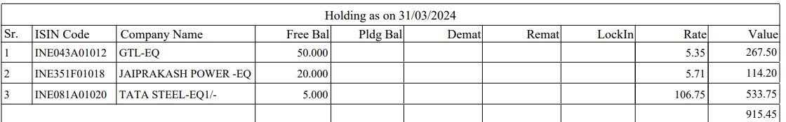 What is DP Bill/Transaction Statement and how to read it?