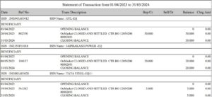 What is DP Bill/Transaction Statement and how to read it?