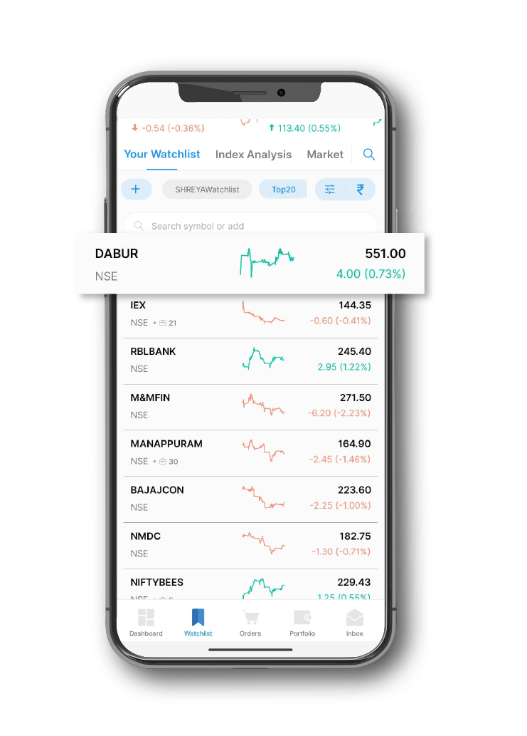 Start Investing in Stocks with Samco Stock SIP | Samco Securities