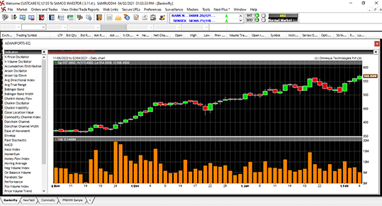 NEST Trader - Best Desktop Trading Platform in India by Samco