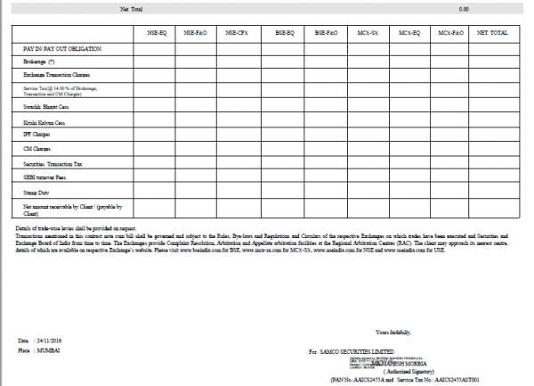 What is a Contract Note? - Understanding & Interpreting