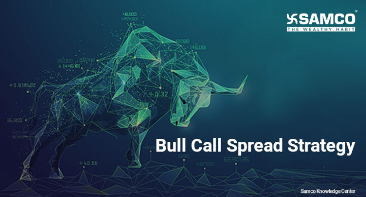 What is Bull Spread | Bull Call Spread Strategy | Samco