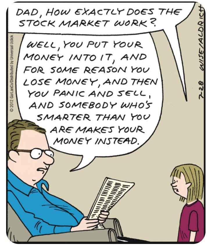 Stock Market Investing Myths Discount Brokers In India Samco Securities