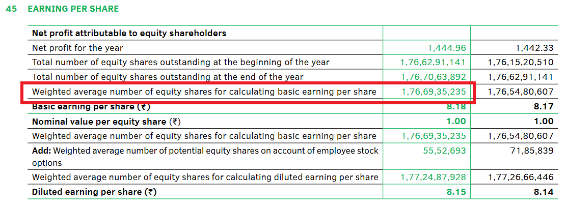 How to Read an Income Statement of a Company (with example)