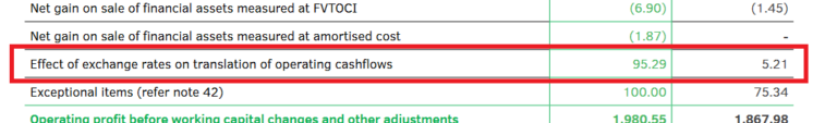 how-to-read-and-analyse-a-cash-flow-statement-samco