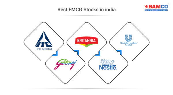 Best FMCG Stocks to Buy Now in India 2023 | Samco
