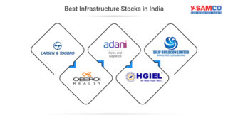 Best Infrastructure Stocks to Buy in India 2022