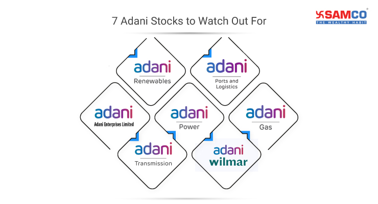 7 Adani Stocks to Watch Out For in 2022