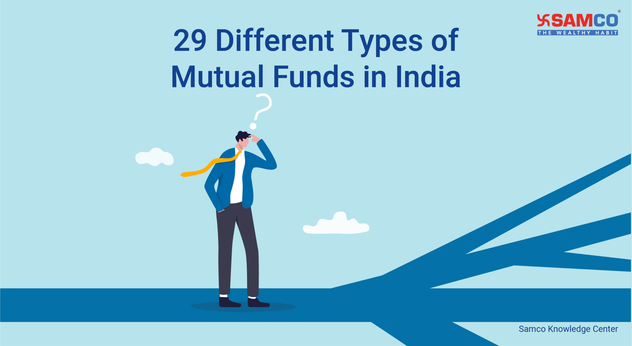 Different Types of Mutual Funds in India – Samco | Samco