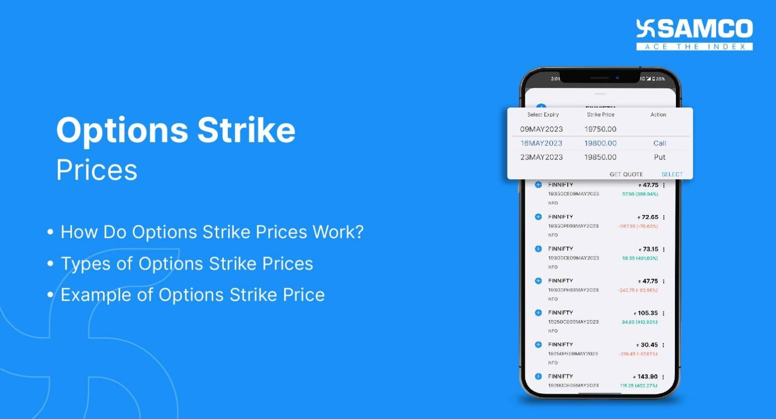 Options Strike Prices: How It Works, Definition, and Example | Samco