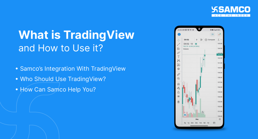 What is TradingView and How to Use it? | Samco | Samco