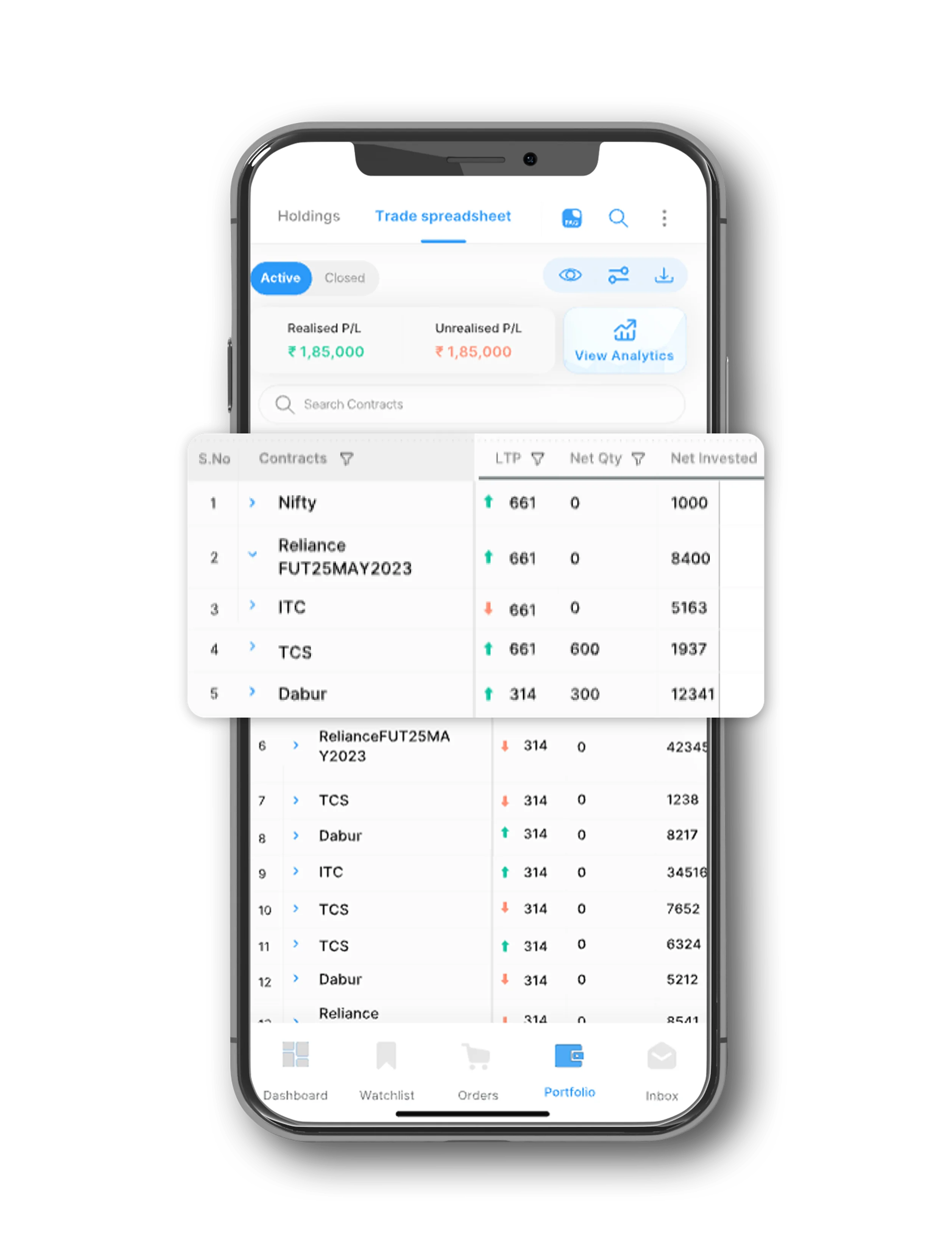 Avoid Finfluencer Trap: Trading Advice on Social Media | Samco