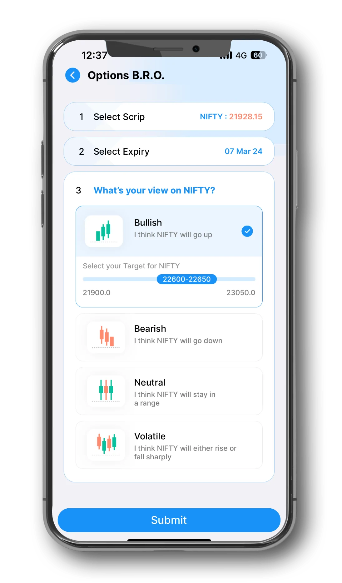 Introducing Samco's Options B.R.O. | Samco