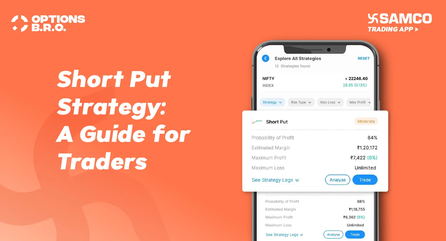 Short Put Strategy: A Guide for Traders | Samco