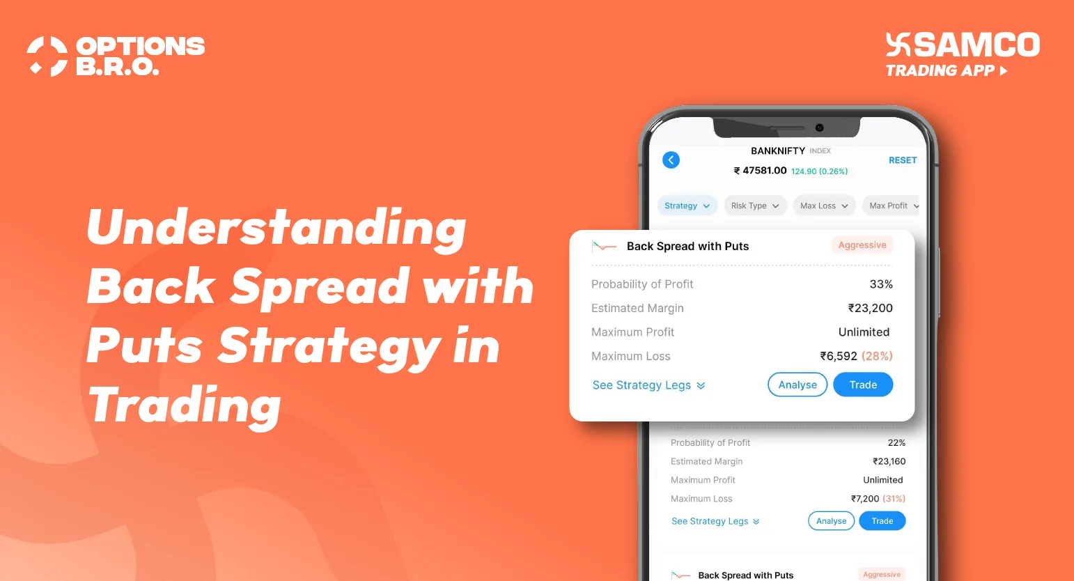 Understanding Back Spread with Puts Strategy in Trading | | Samco