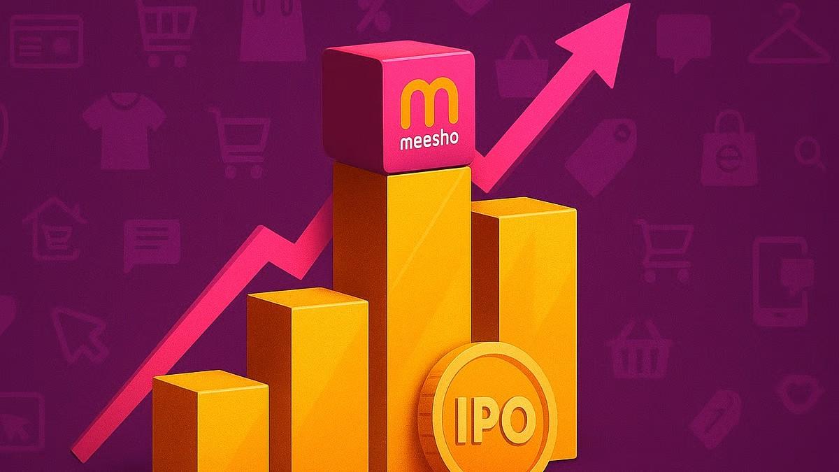 Meesho IPO 2025: SEBI Approves $800M Public Offering Of India’s Top ...
