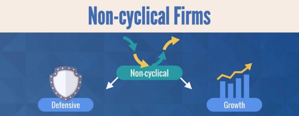 Top 20 Non-Cyclical Stocks In India 2026 | Best Stable Stocks