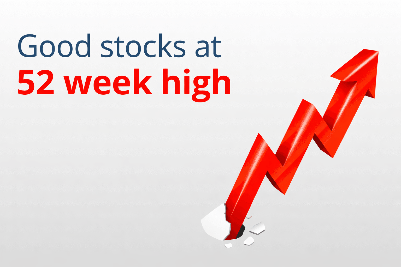 52 Week High Stocks NSE: Top 10 Stocks At 52 Week High Today